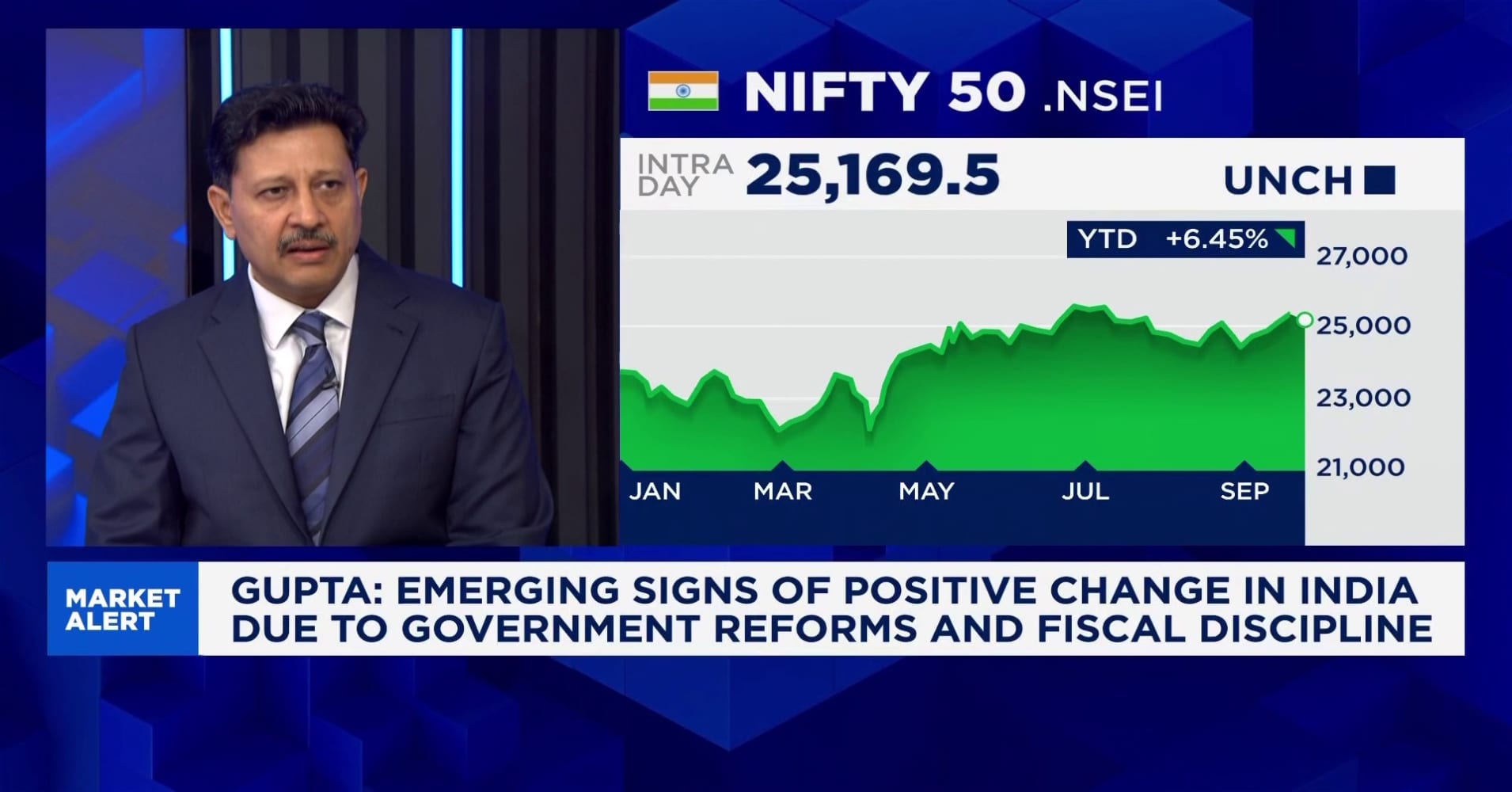 Bullish on India markets after government reforms, says portfolio manager