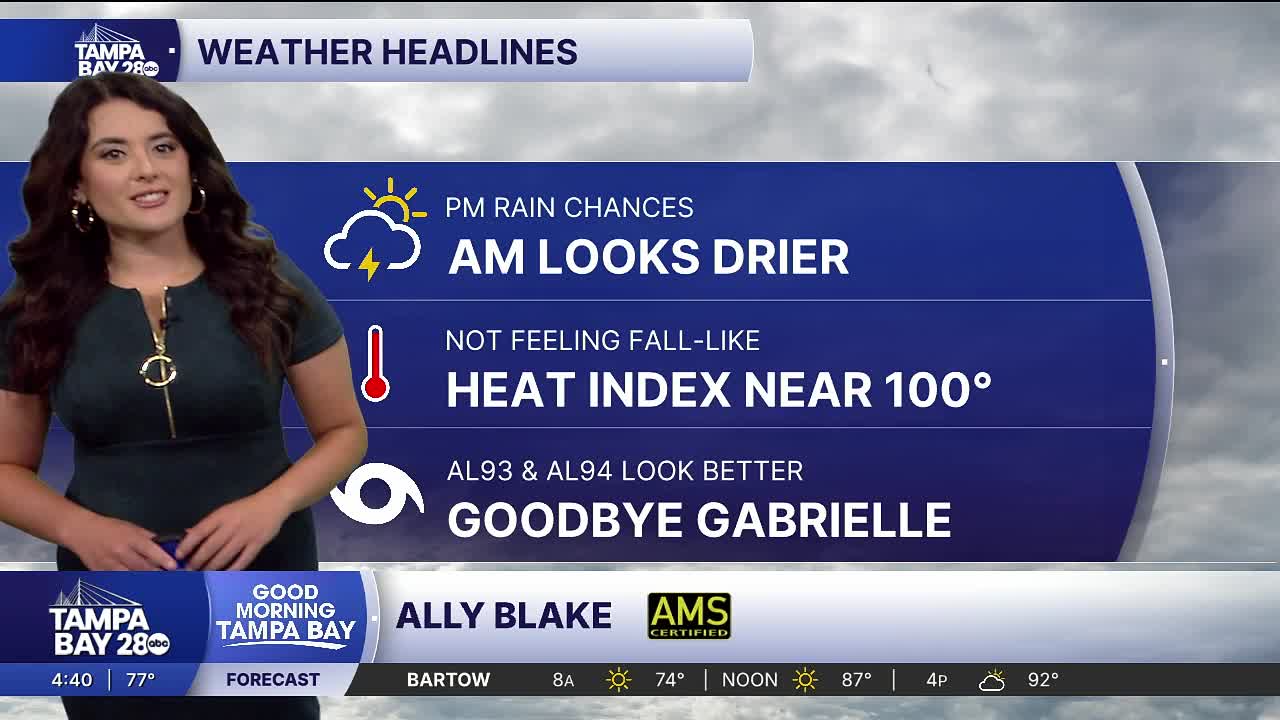 Ally Blake's Wednesday Morning Forecast