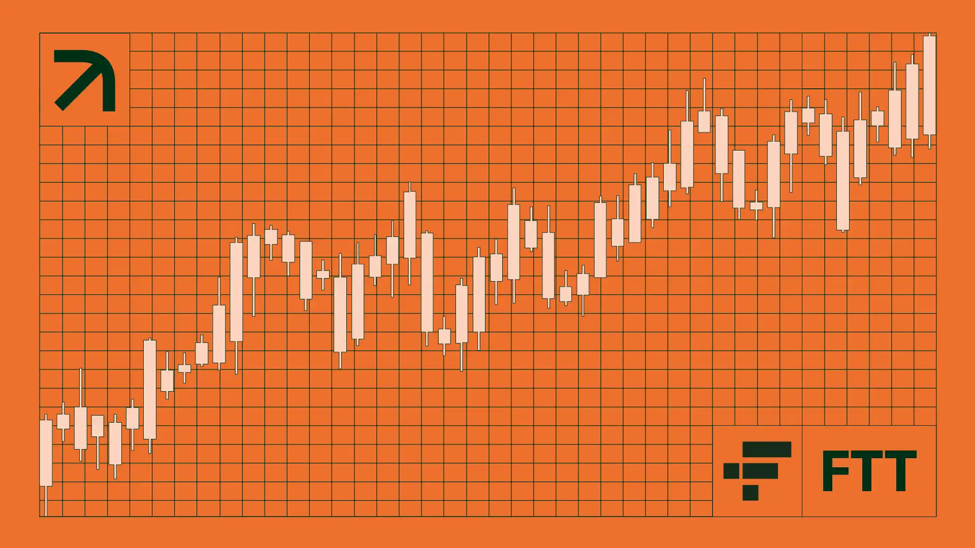 FTX Token (FTT) Blasts 60% Higher After Surprise Sam Bankman-Fried Post ...