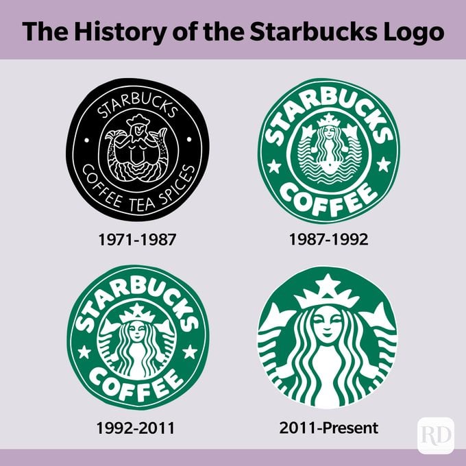 The Hidden Detail in the Starbucks Logo You’ve Never Noticed