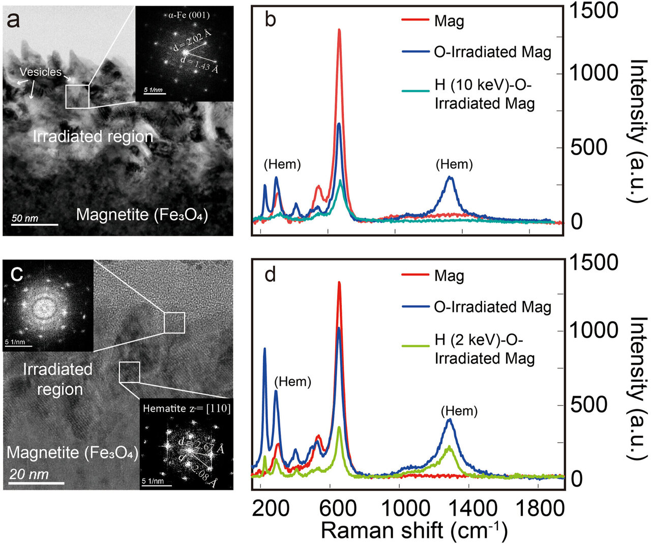 Mysterious moon rust explained by oxygen coming from Earth's 'wind'