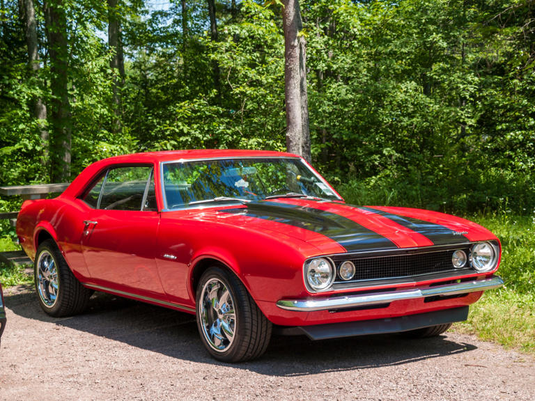 What is a pony car and why they matter to American car culture