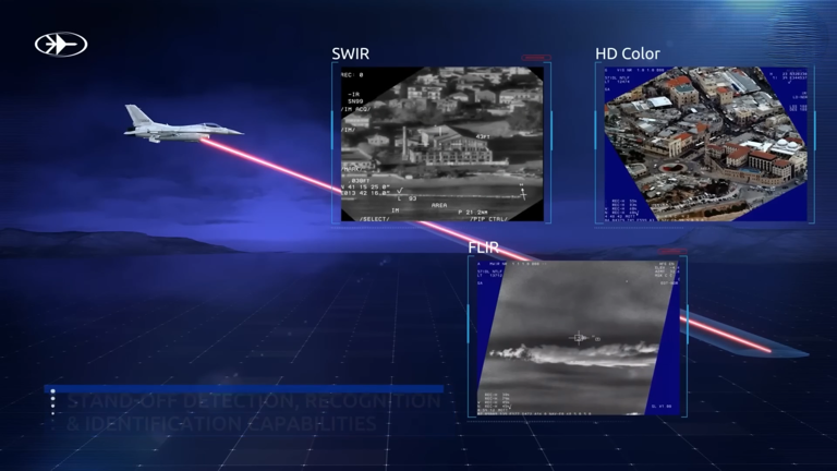 From Dumb Bombs to Smart Weapons: The Evolution of Aerial Warfare