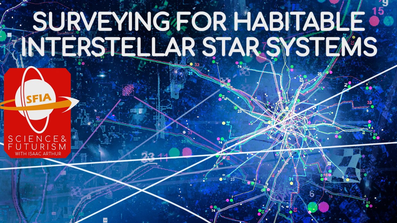 Surveying for Habitable Exoplanets