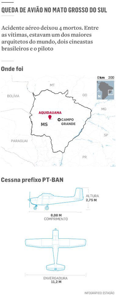 Região onde caiu avião em MS teve gravação da novela ‘Pantanal’ e ...