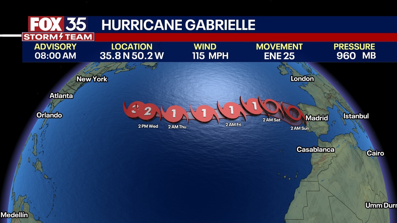 National Hurricane Center: Hurricane Gabrielle to slam Azores ...