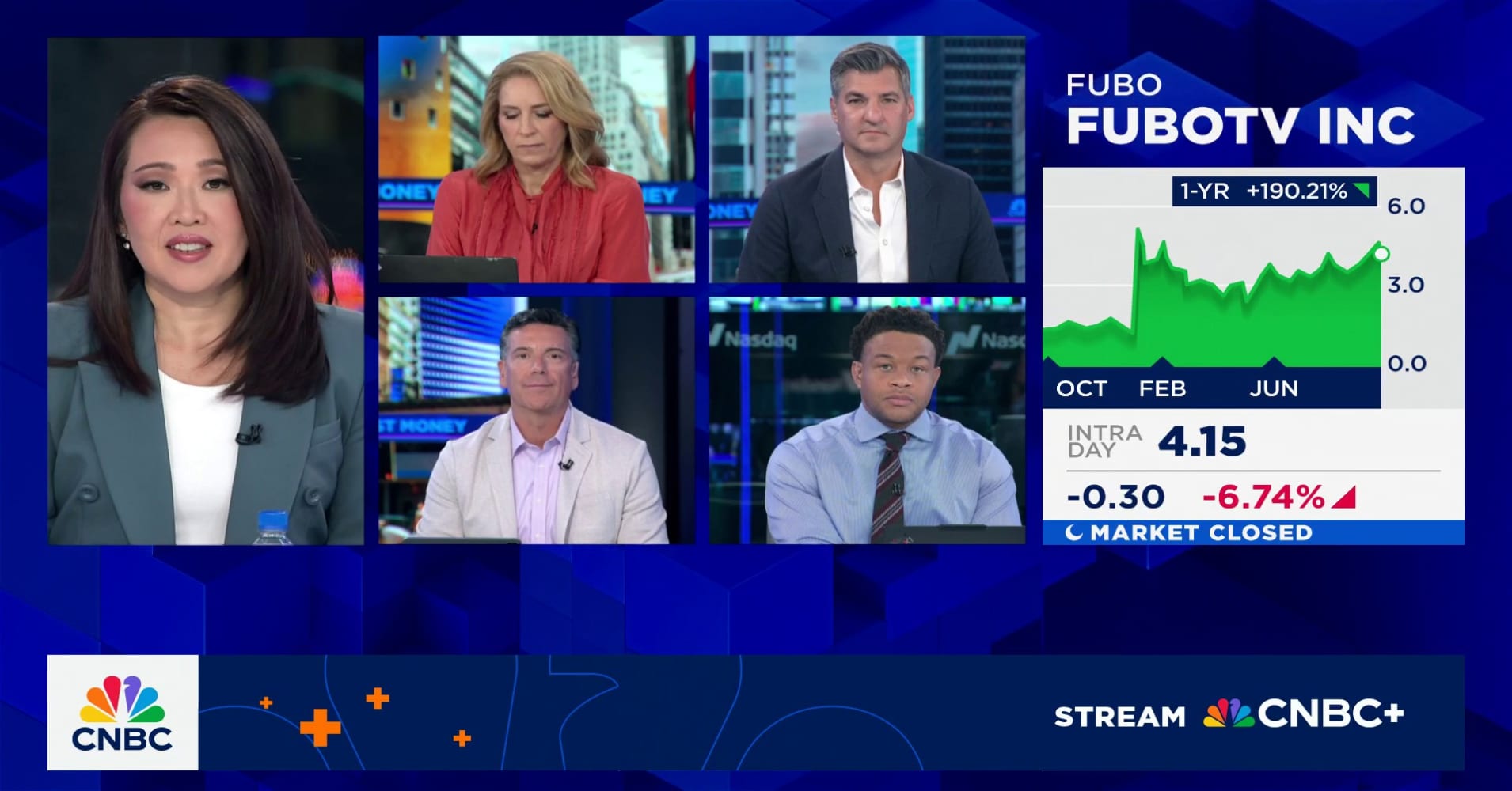 Final Trade: FUBO, NVDA, OIH, IWM