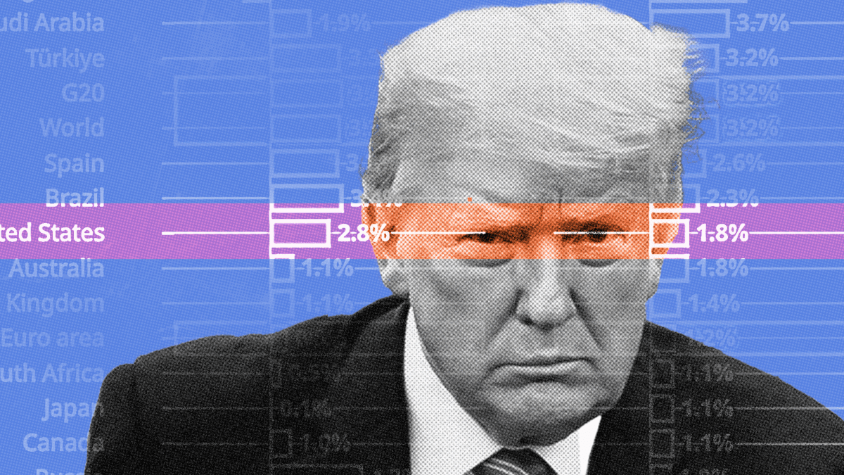 Trump's Tariffs Have Already Hurt the Economy—and the Pain Is Only ...