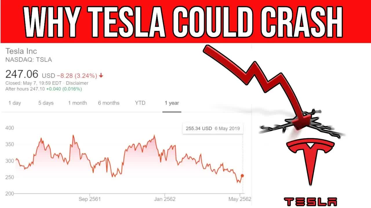 Why Tesla stock has the potential to crash big