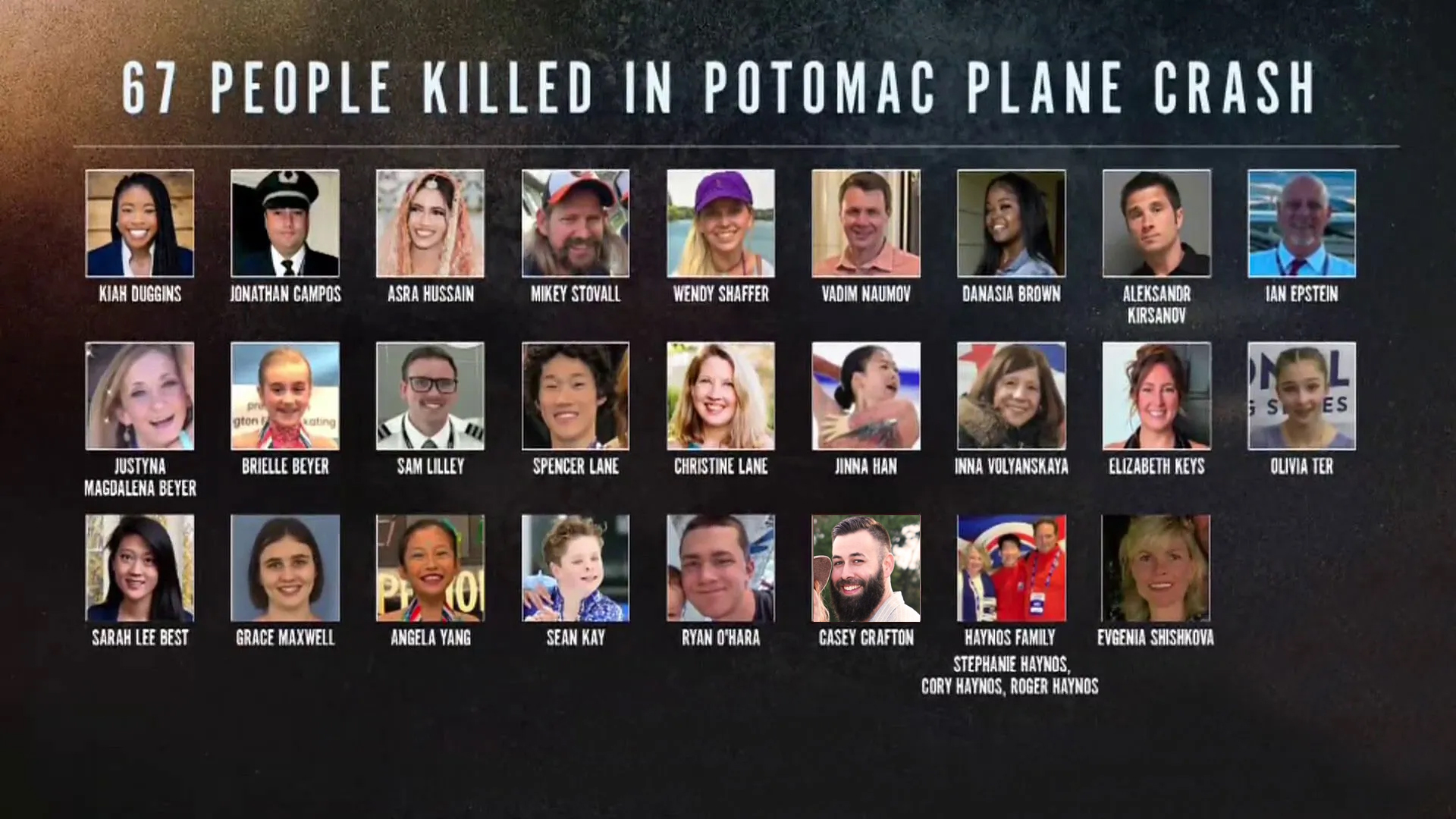 Families of DC plane crash victims to sue FAA, Army and American Airlines