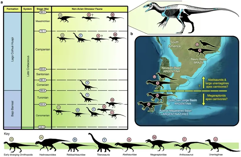 Crocodile-eating apex dinosaur reveals missing link in predator evolution
