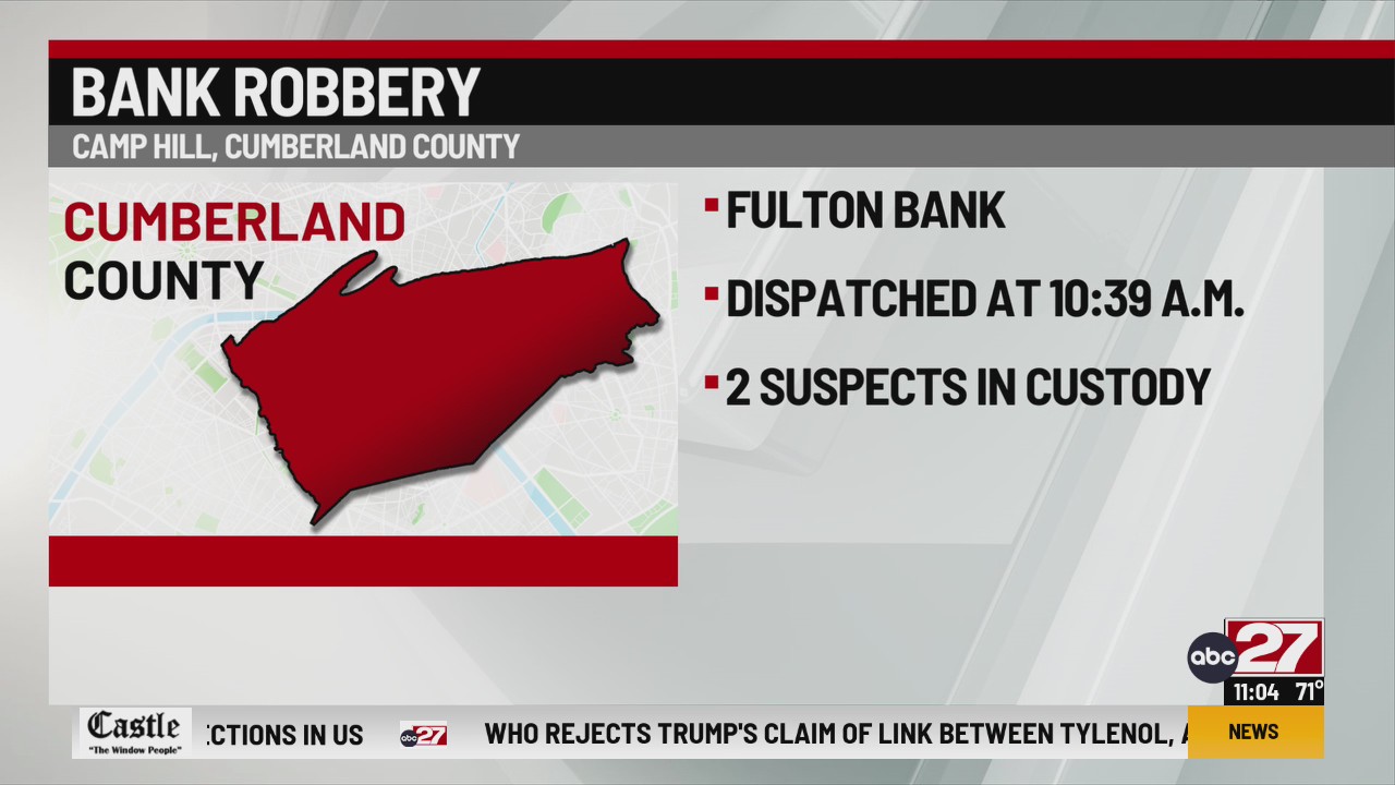 Police investigate reported robbery at West Shore bank