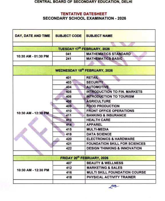 CBSE Board Exams 2026: Class 10th, 12th Tentative Schedule Released At ...