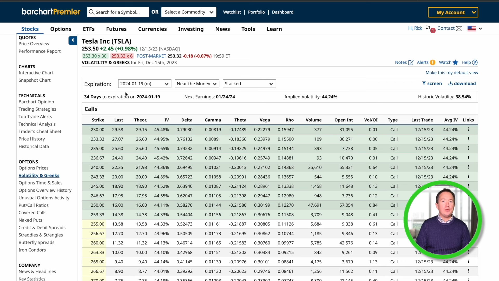 How to Maximize Returns With Selling Put Options