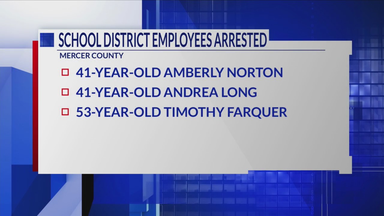 3 Mercer County School employees arrested; accused of accessing student ...