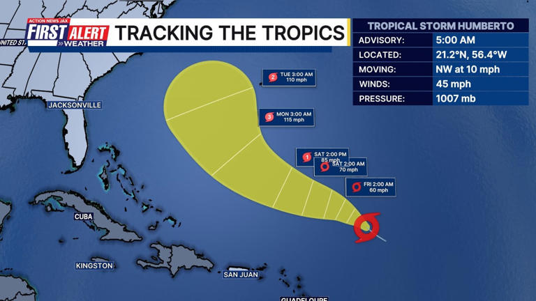 Tracking Tropical Storm Humberto over Central Atlantic, 94L could ...