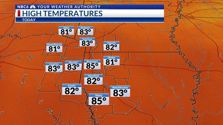 A pleasant weather pattern arrives