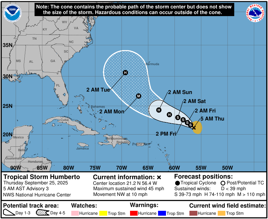 Tropical Storm Humberto could cause Fujiwhara effect. Here's forecast ...
