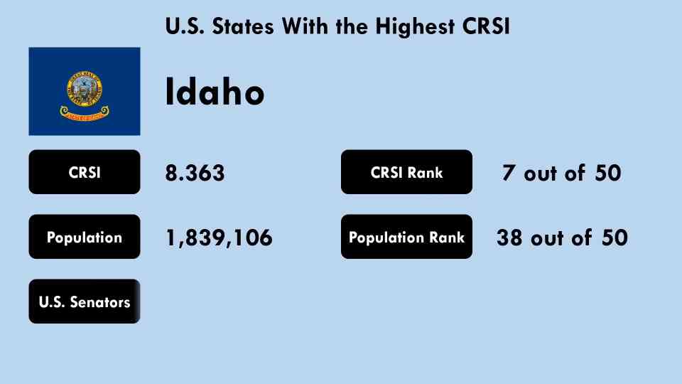 Best US cities for you - think again!