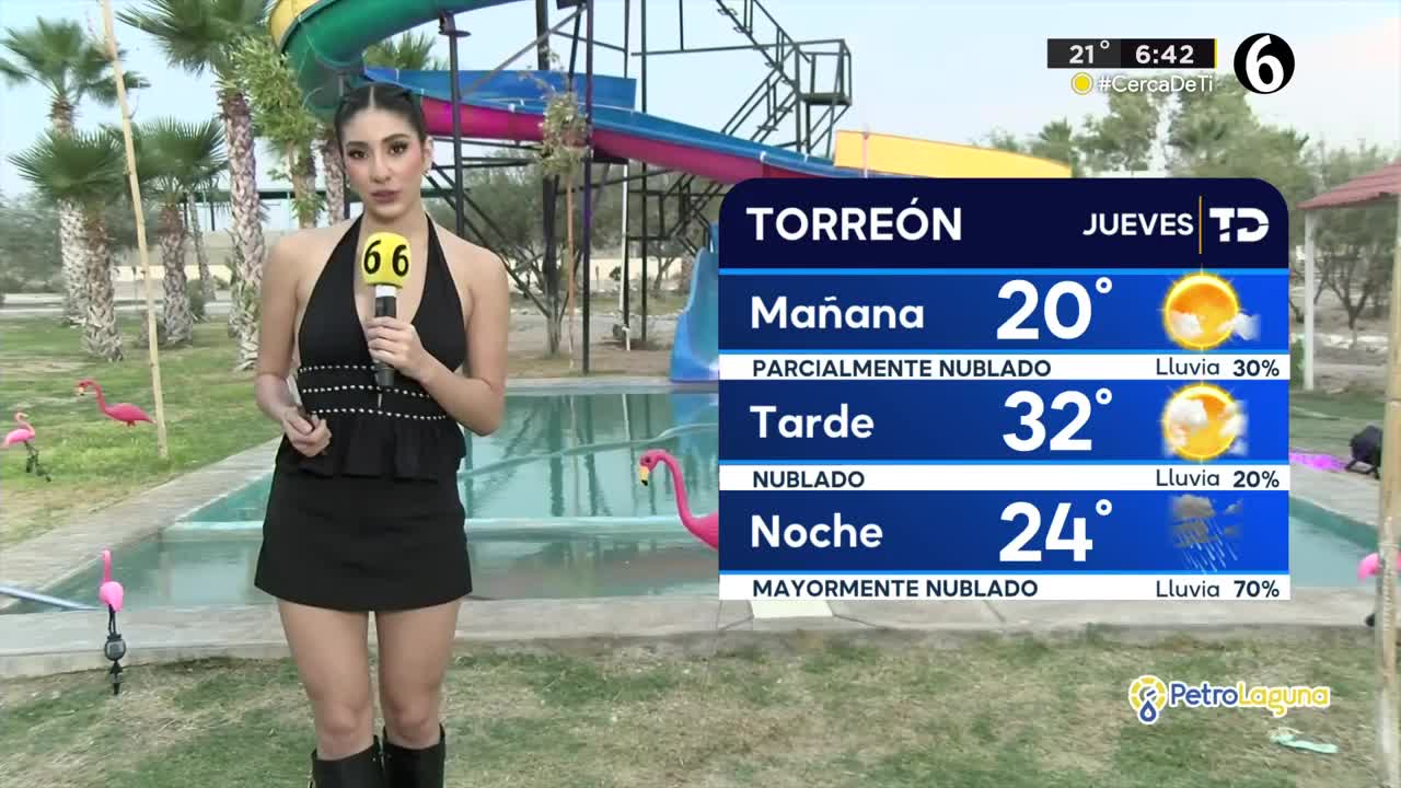 Pronóstico del tiempo para Laguna, con Fanny Ramírez - 25 de septiembre ...