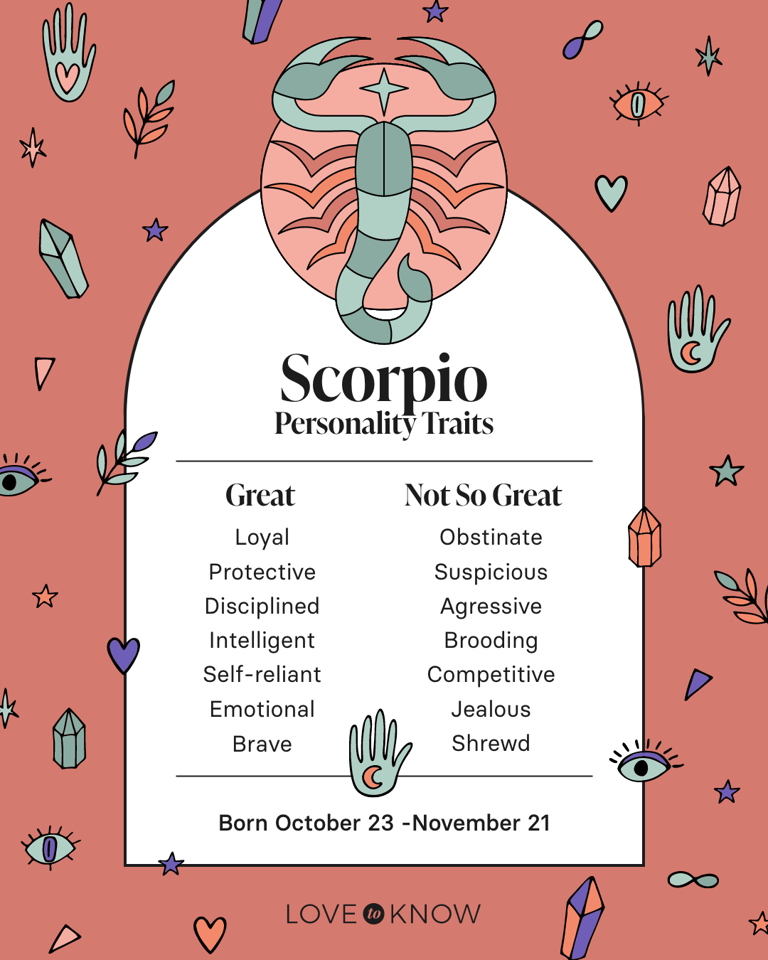 Meet Scorpio, the Brooding Magician of the Zodiac