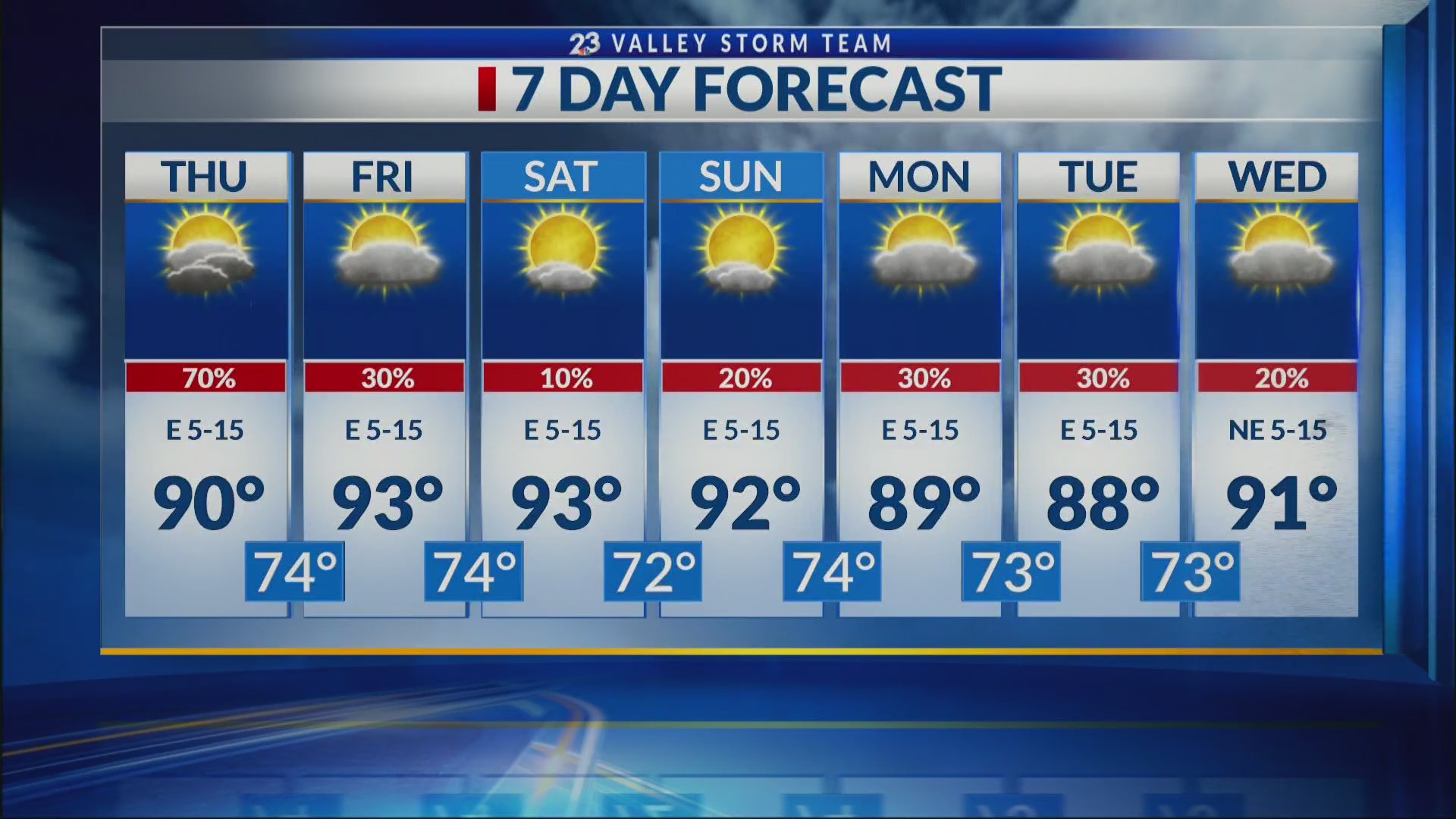 Heavy thunderstorms expected Thursday