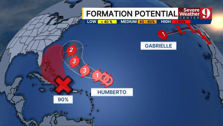 Tropical system near Florida this weekend; forecast path remains uncertain