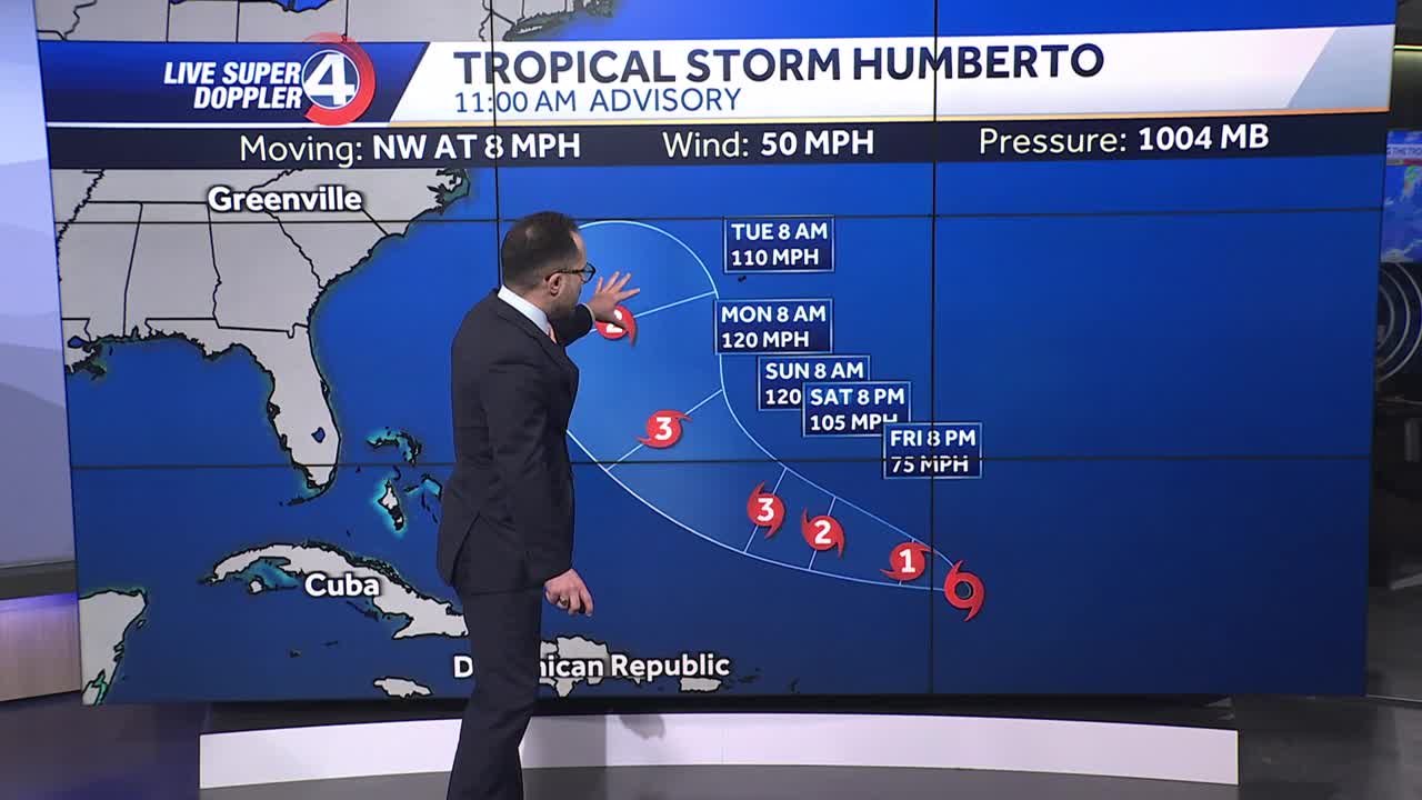 Tracking rain and latest on tropics