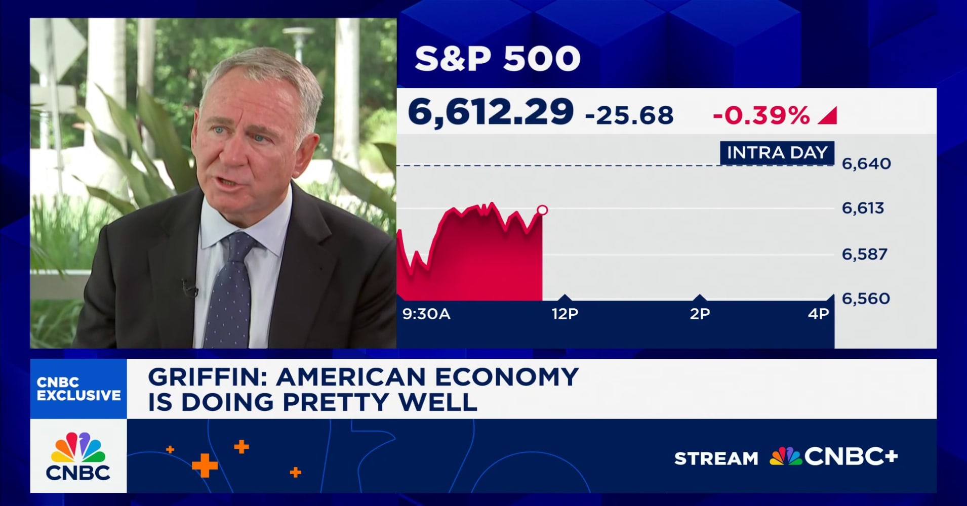 Ken Griffin: We predict inflation will be in the mid 2 to 3% range next ...