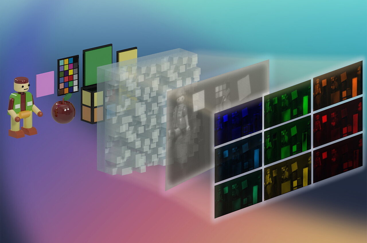 Compact camera uses 25 color channels for high-speed, high-definition ...