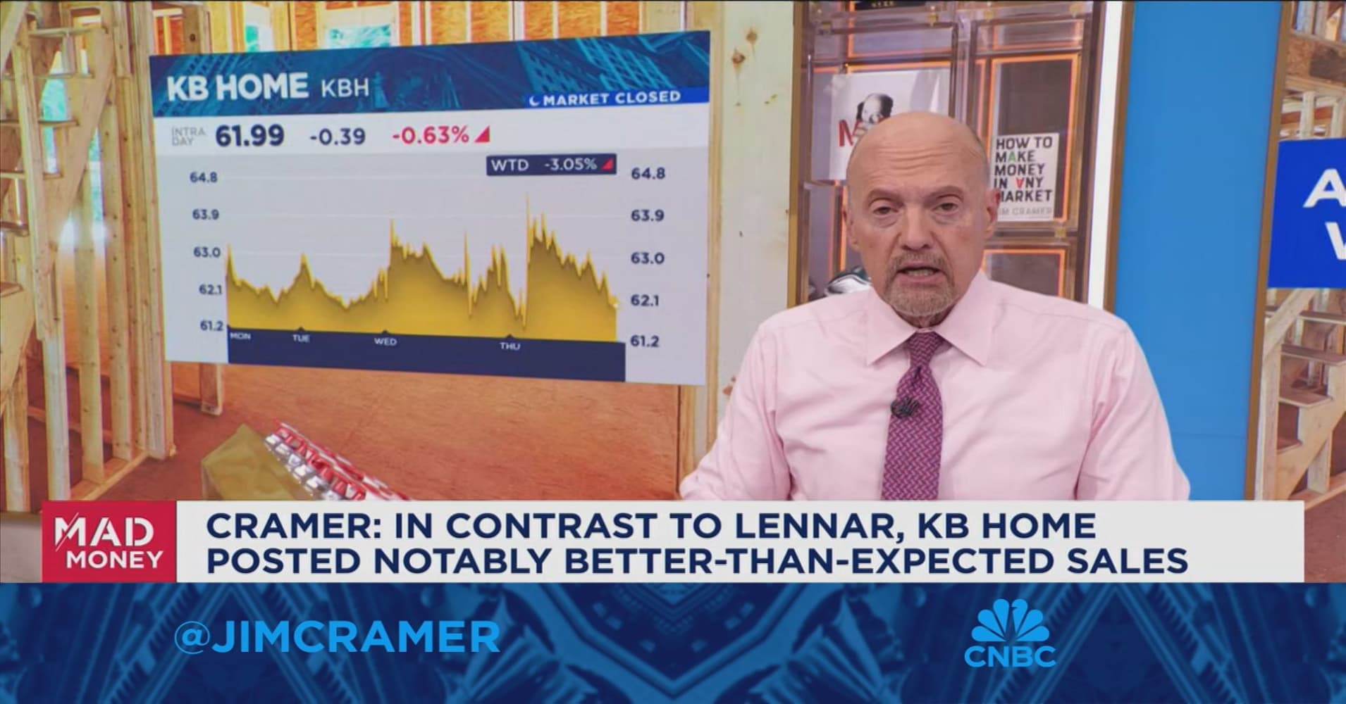 Best to take wait-and-see approach to homebuilder stocks, says Jim Cramer