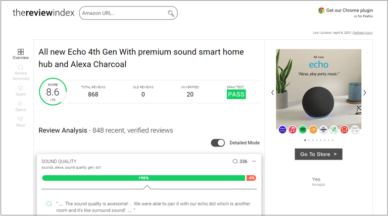 Don't Get Tricked by Fake Amazon Reviews This Black Friday. Here's How ...