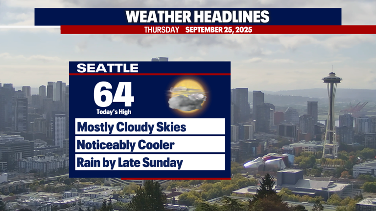 Beautiful weather for the Mariners games in Seattle