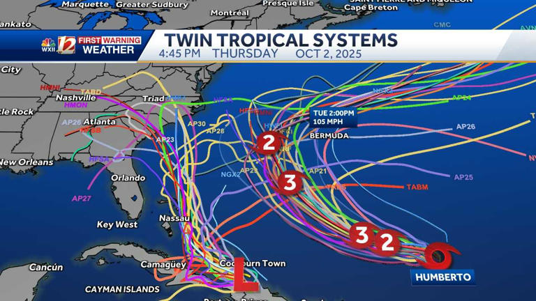 Hurricane Imelda moving north; What to expect as tropical rainbands ...