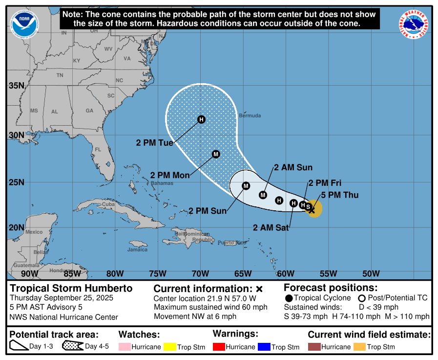 Tropical Storm Humberto, Invest 94L could impact the NC coast. Here's ...