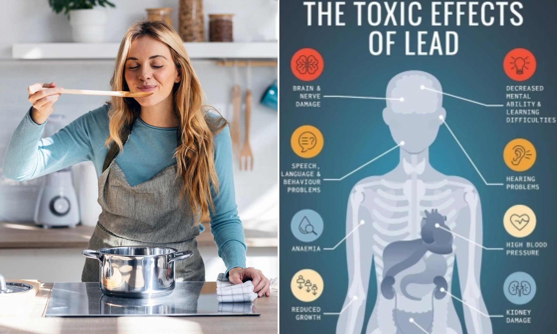 FDA issues urgent warning over kitchen tools leaching chemicals linked ...