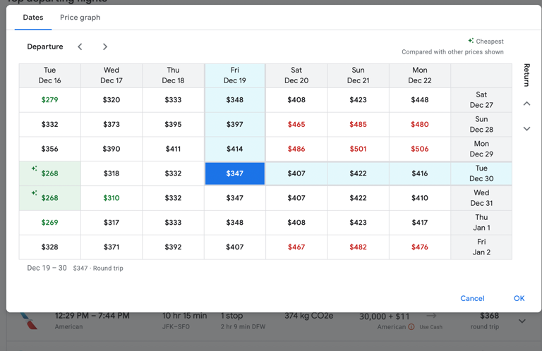 The best time to book flights for the cheapest airfare for the holidays