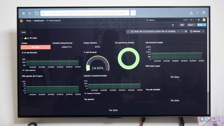 The services you ignore are quietly breaking your home lab