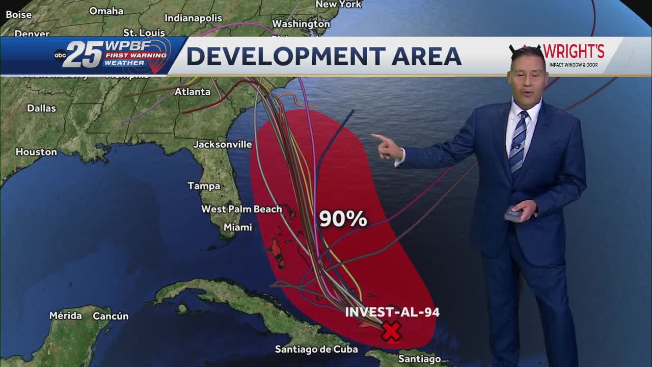 Tracking the Tropics
