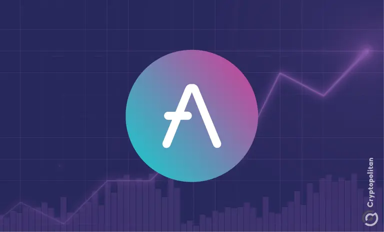 AAVE price prediction 2026-2032: Is AAVE a good investment?