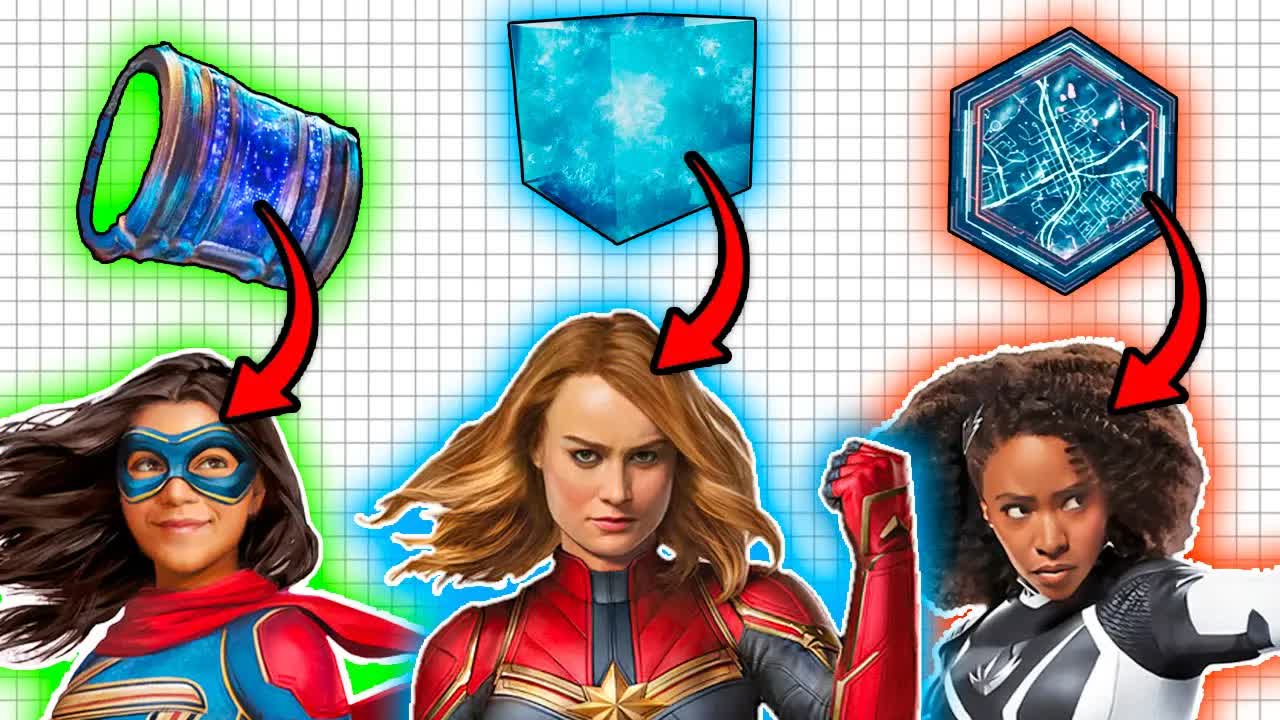 Where did each 'Marvel' get their powers? | The Marvels