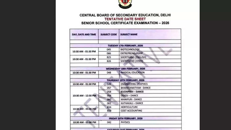 Tentative Schedule for CBSE 12th Commerce Stream Exams in 2026