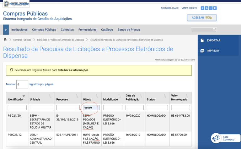 How we probed a maze of websites to tally Brazilian government shark ...