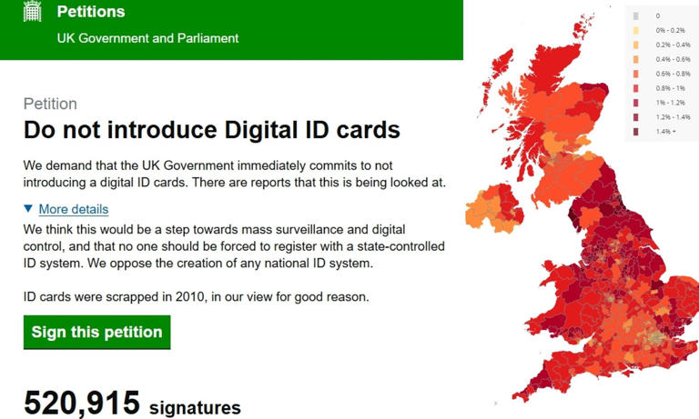 More than 500,000 sign petition against digital ID cards as 'a step towards mass surveillance'