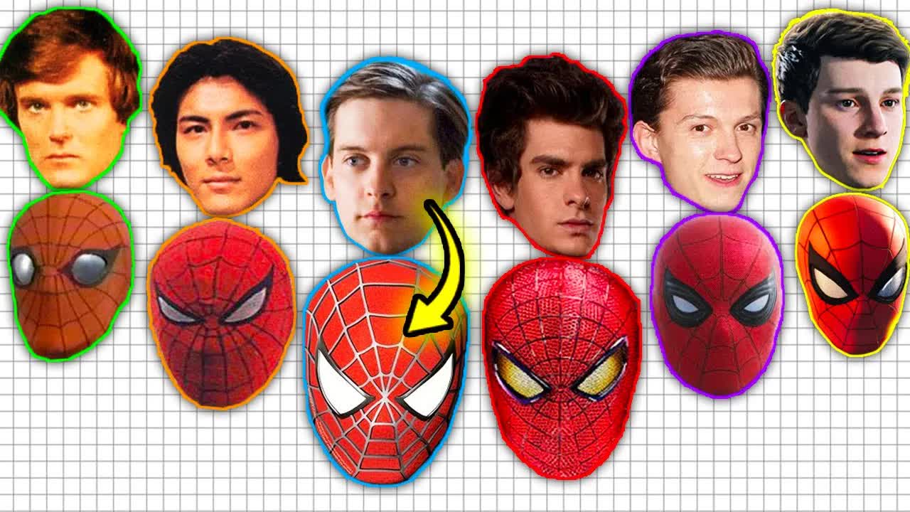 Every Spider-Man actor/voice actor (1970 to 2024)
