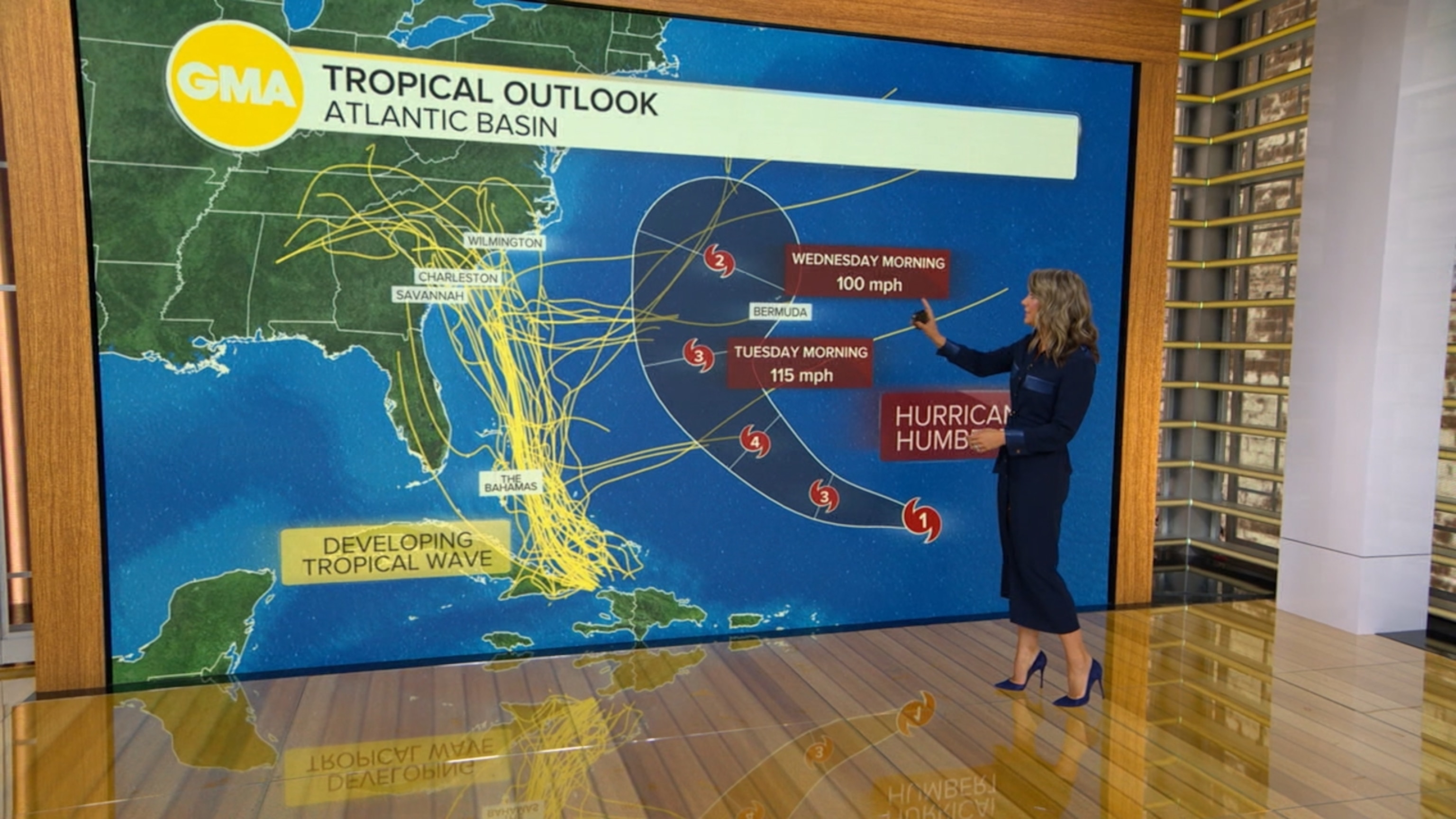 Tracking Tropical Threats