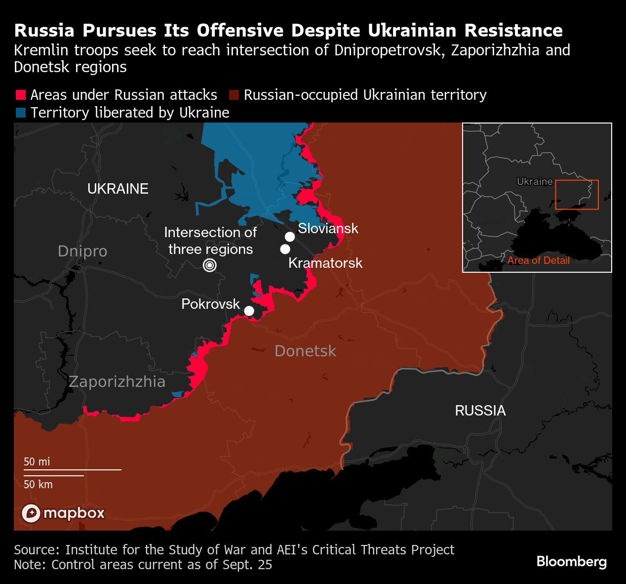 Europe Pushes Against Imposing US-Russia Peace Plan on Ukraine
