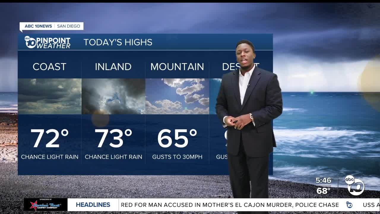 ABC 10News Pinpoint Weather with Moses Small: Chance of light showers