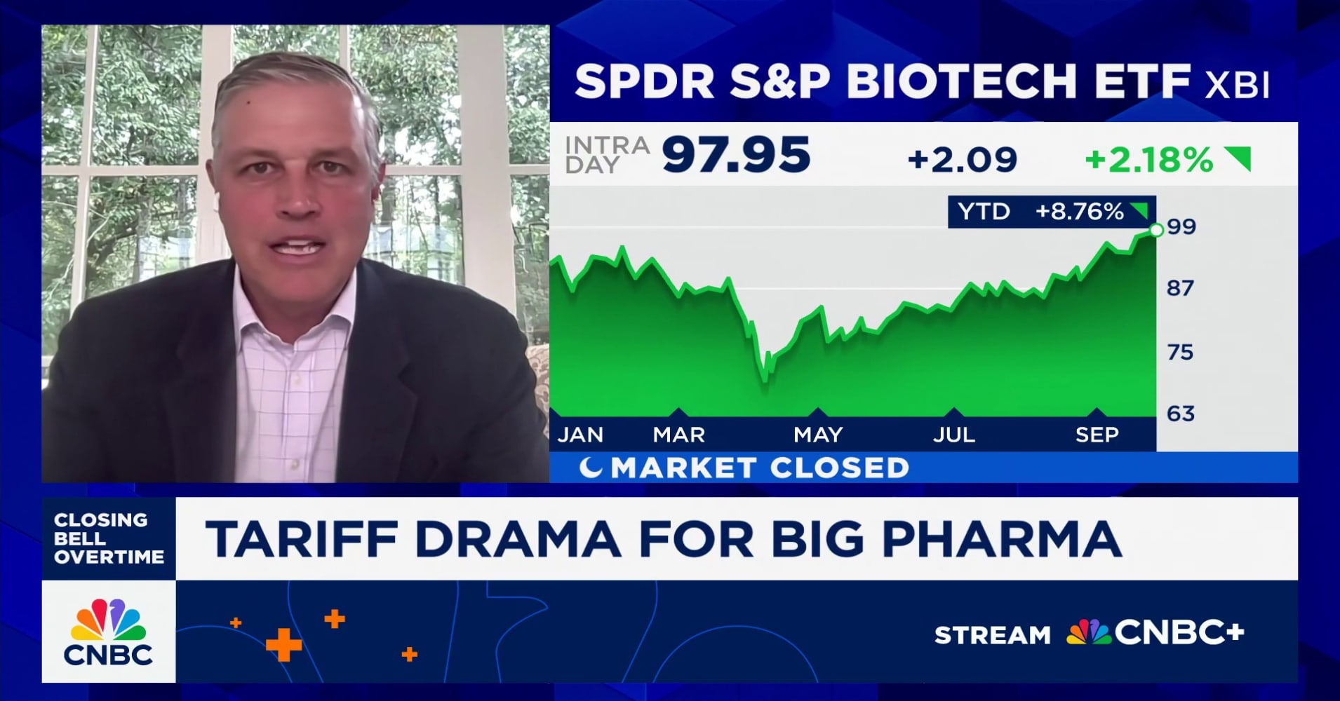 Many pharma companies already made U.S. investment promises, says Citi ...