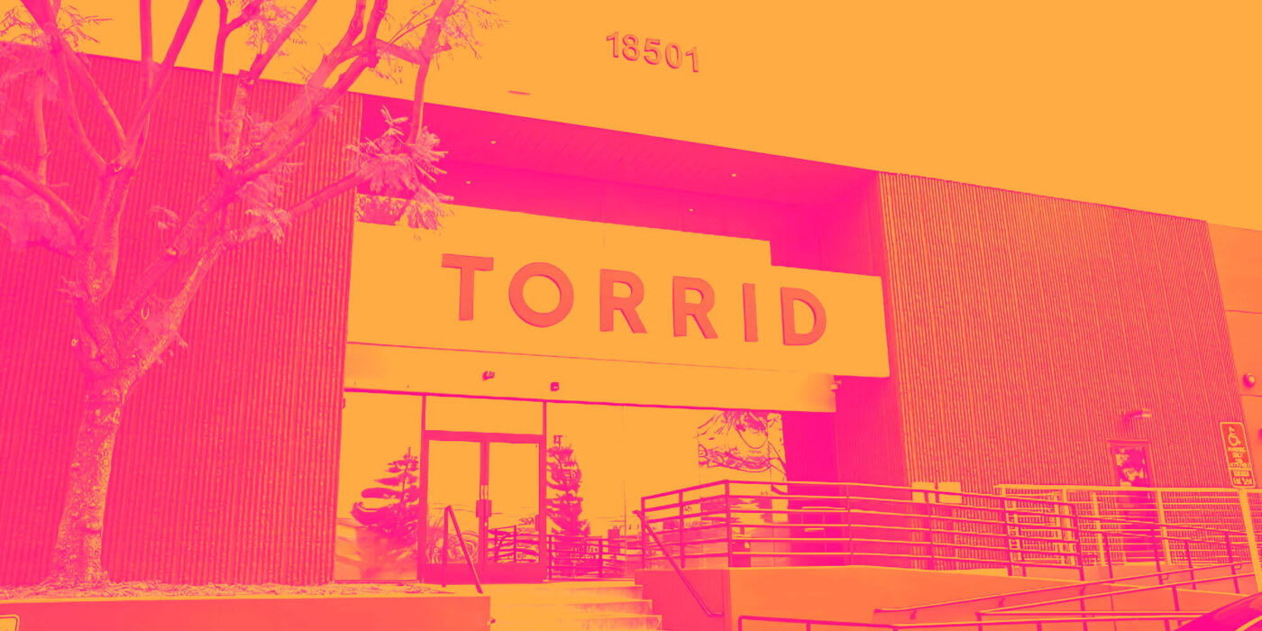 Torrid, Grocery Outlet, Academy Sports, Sally Beauty, and Monro Shares ...